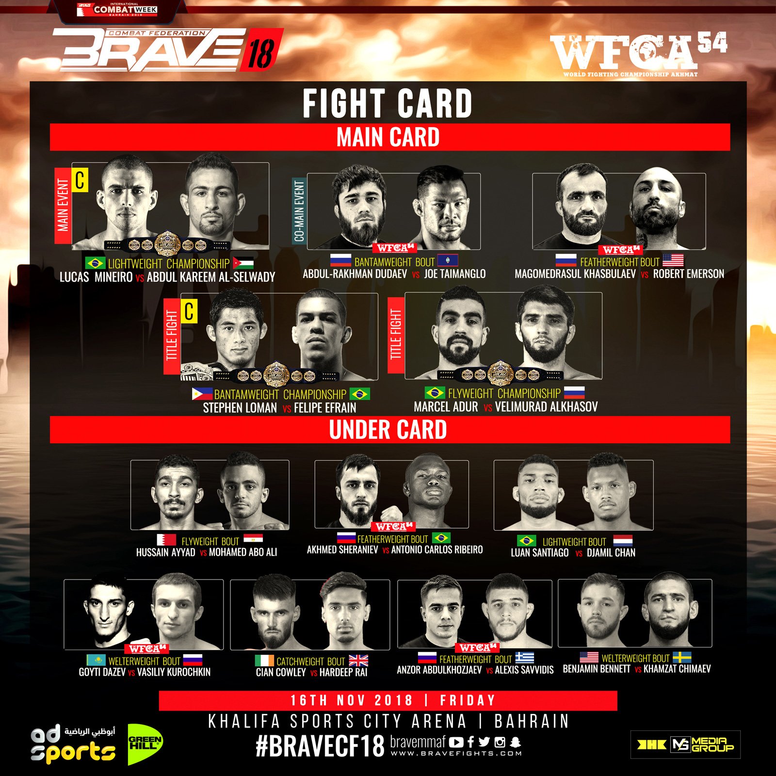 Brave 18: Full Fight Card announced | MMA UK